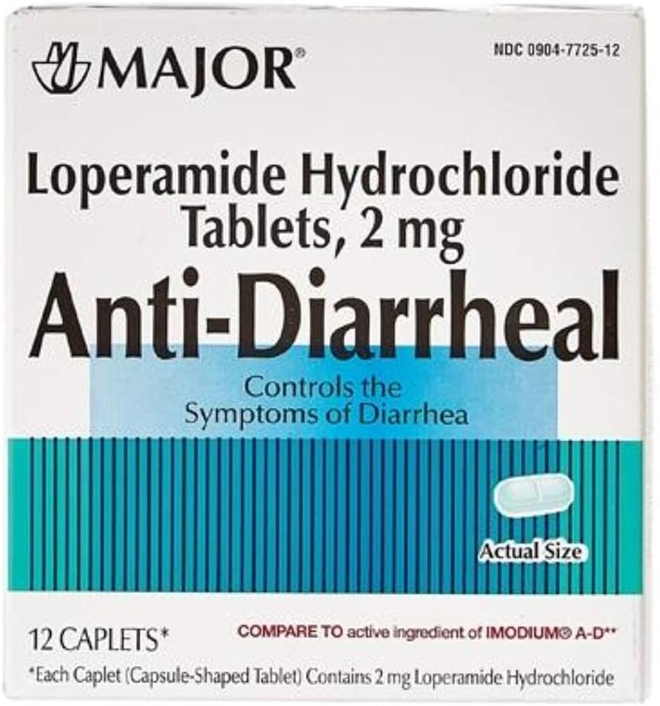 Loperamide Anti-Diarrheal Tablets 2mg 12/Box | SmartMed Solutions